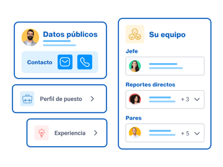 Worky Software de Recursos Humanos y Nómina | Gestión integral de equipos